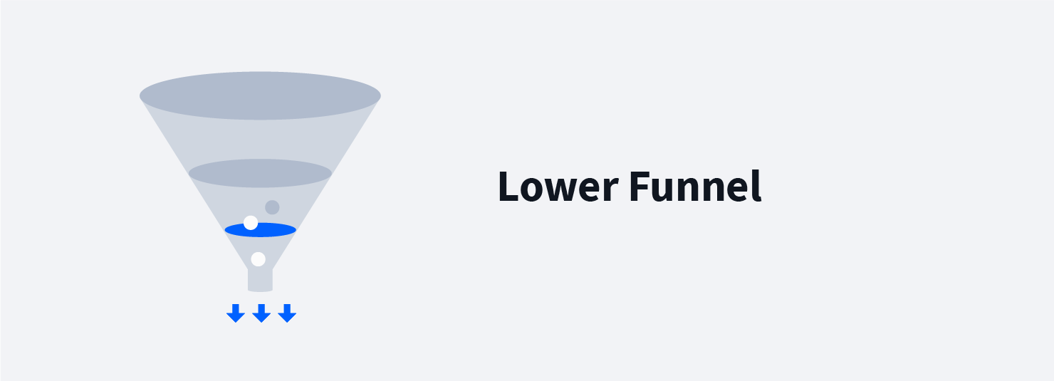 5 Steps to a Full-Funnel Marketing Strategy | StackAdapt